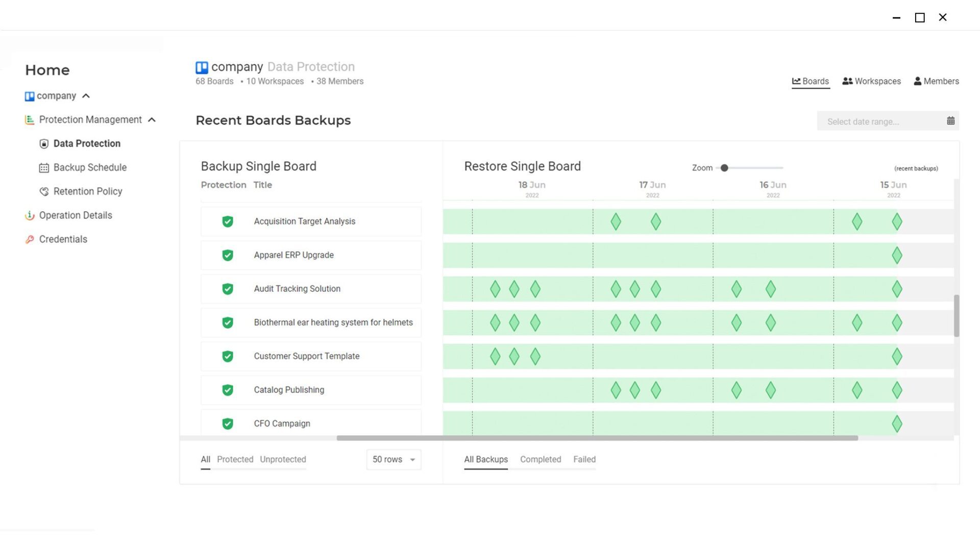 How to Restore Trello Boards - FluentPro Backup